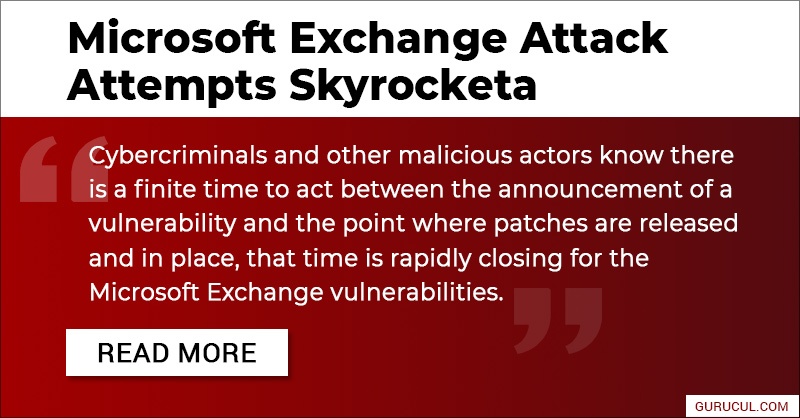 Microsoft Exchange Attack Attempts Skyrocket | News | Gurucul Microsoft Exchange Attack Attempts Skyrocket | News | Gurucul